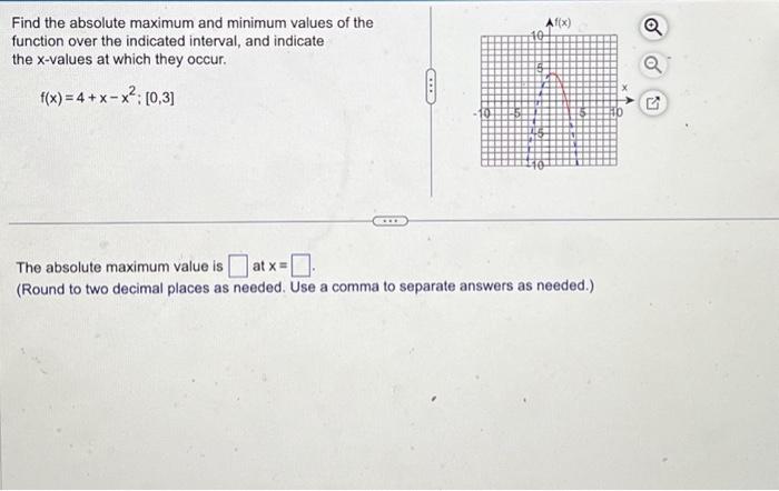 Solved Find The Absolute Maximum And Minimum Values Of The