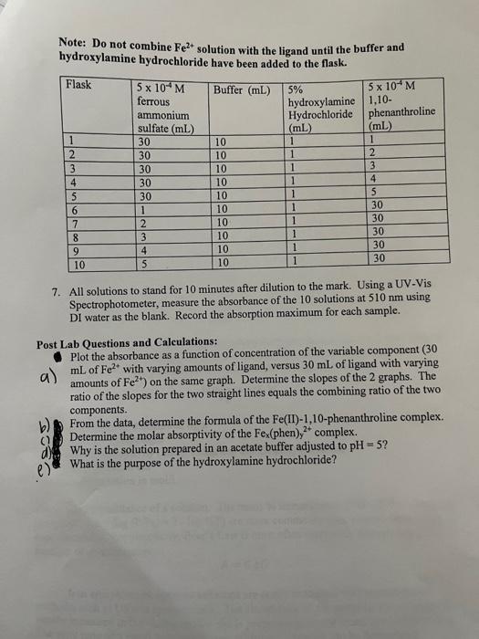 Flask # Absorbance at 510 nm Absorption maximum (à | Chegg.com