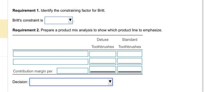 Solved Data table Requirements 1. Identify the constraining | Chegg.com