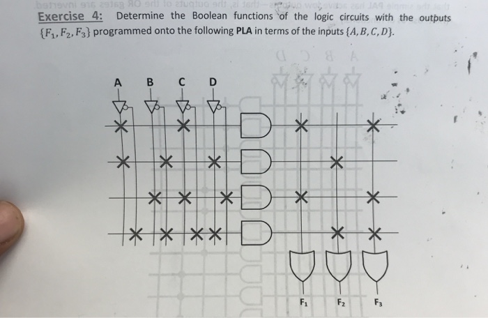 Solved Exercise 4: Determine the Boolean functions of the | Chegg.com