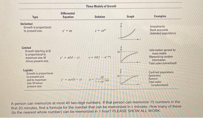 Solved Three Models of Growth Type Differential Equation | Chegg.com