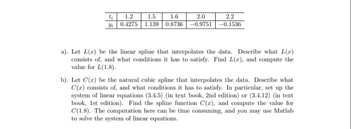 Solved Problem 2: Constructing a linear and a cubic spline. | Chegg.com