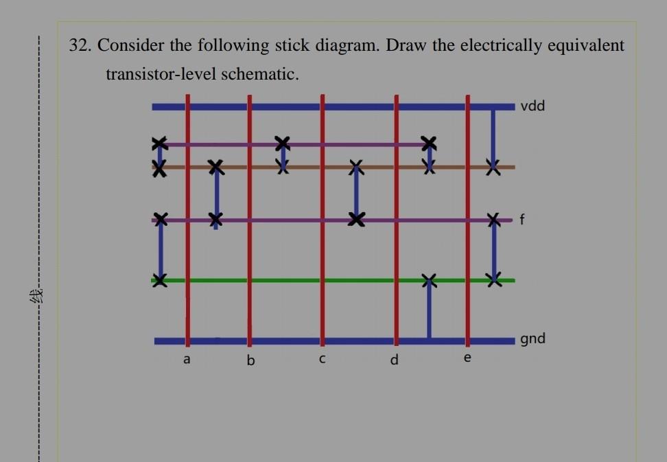 Solved 32. Consider the following stick diagram. Draw the | Chegg.com