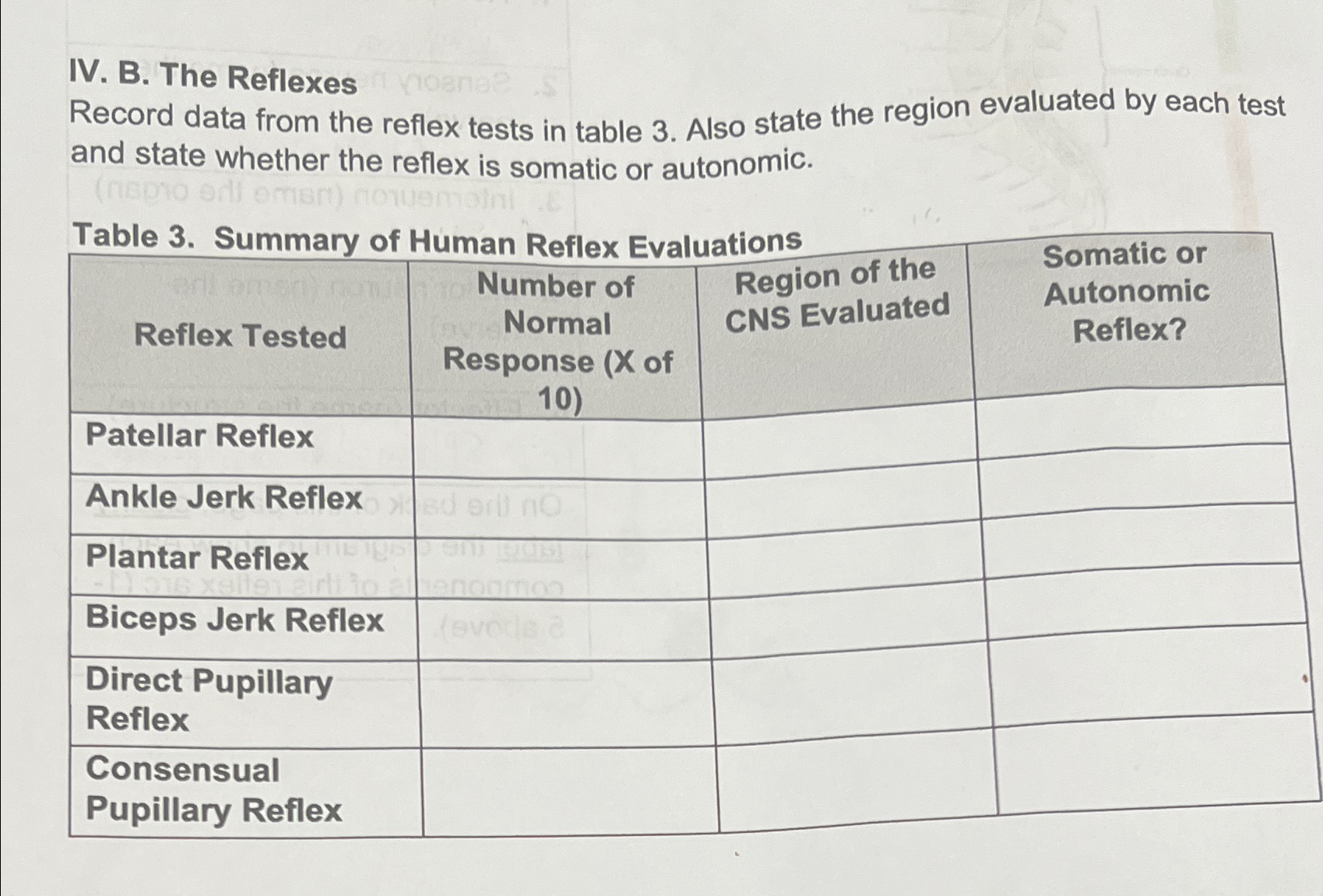 Solved IV. ﻿B. ﻿The ReflexesRecord data from the reflex | Chegg.com