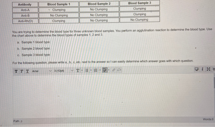 Solved Antibody Anti-A Blood Sample 1 Clumping No Clumping | Chegg.com