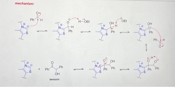 Solved mechanism:Benzoin Condensation 2 benzaldehyde C7H6O | Chegg.com