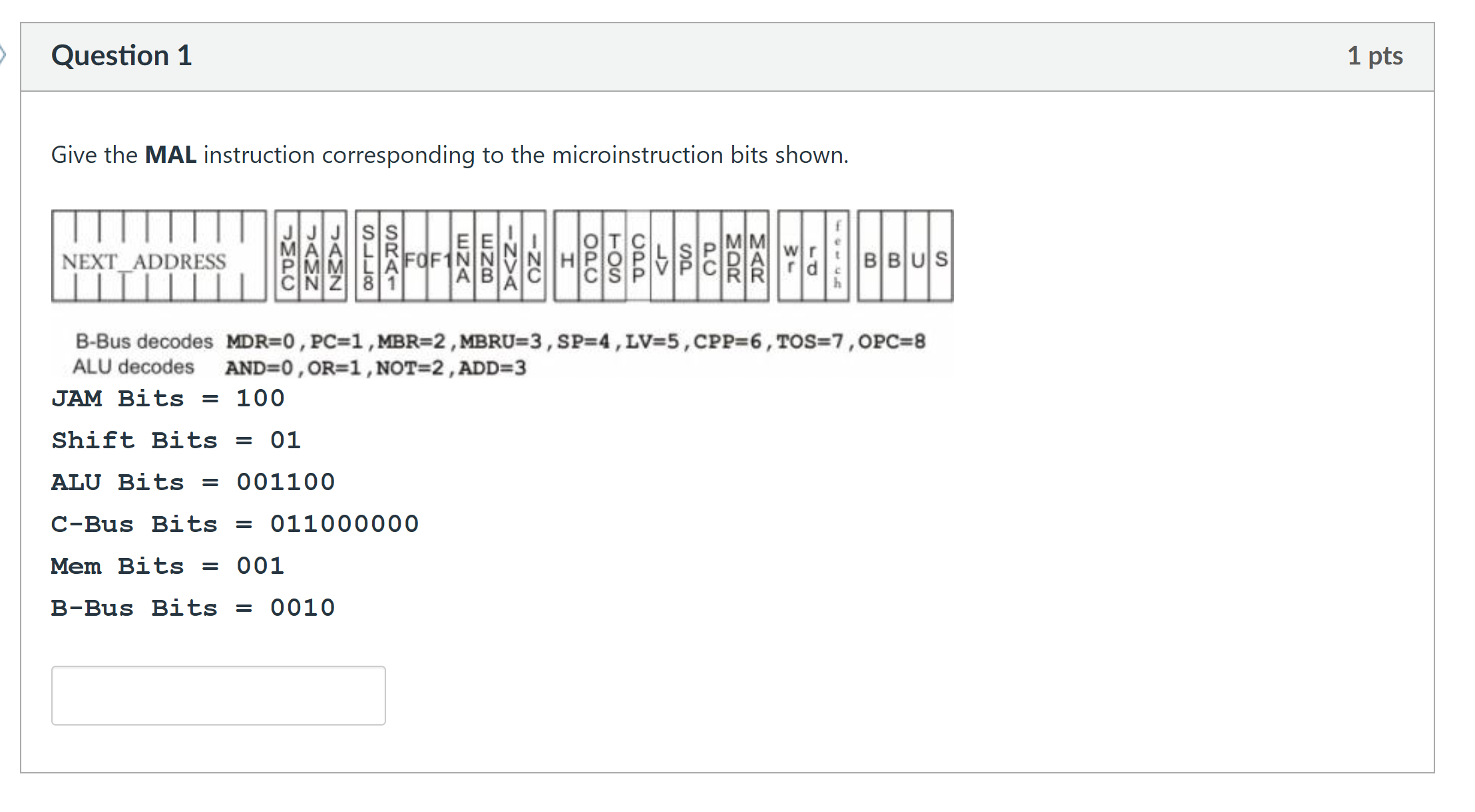 Question 1Give the MAL instruction corresponding to | Chegg.com