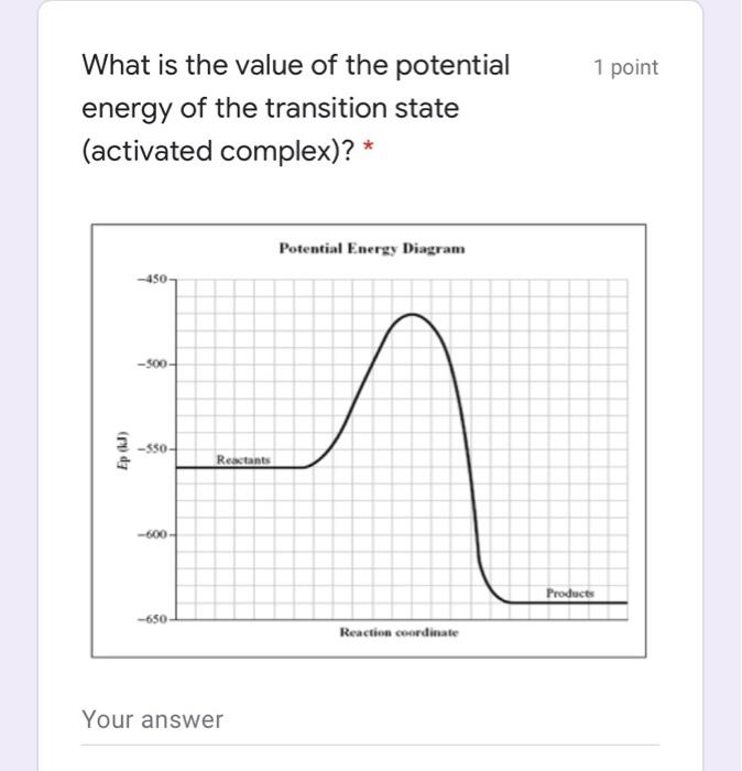 Solved 1 point What is the value of the potential energy of | Chegg.com