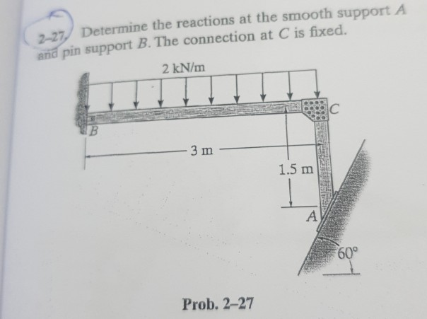 Solved 2 27 Determine The Reactions At The Smooth Support A
