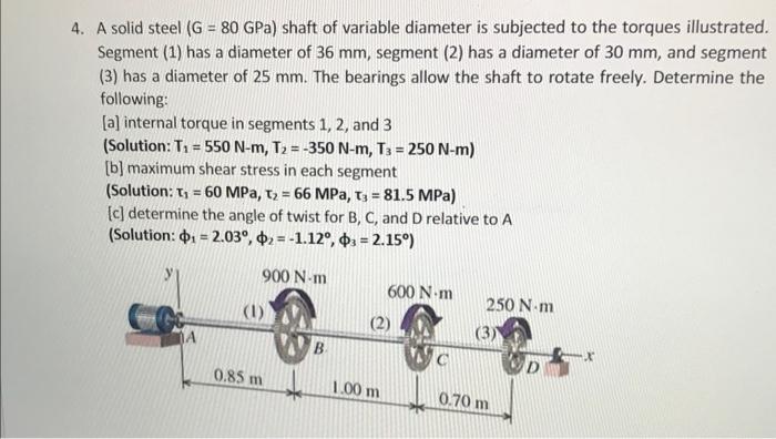 Solved 4. A solid steel (G =80GPa ) shaft of variable | Chegg.com