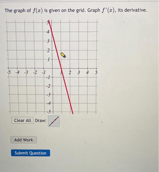 Solved The graph of f(x) is given on the grid. Graph f'(x), | Chegg.com