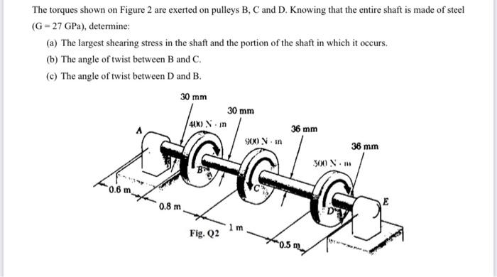 Solved The torques shown on Figure 2 are exerted on pulleys | Chegg.com