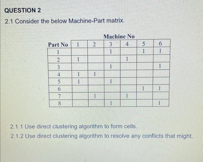 Solved QUESTION 2 2.1 Consider the below Machine-Part | Chegg.com