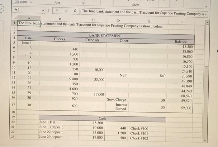Solved Clipboard Font Styles 25 A1 X fe The June bank | Chegg.com