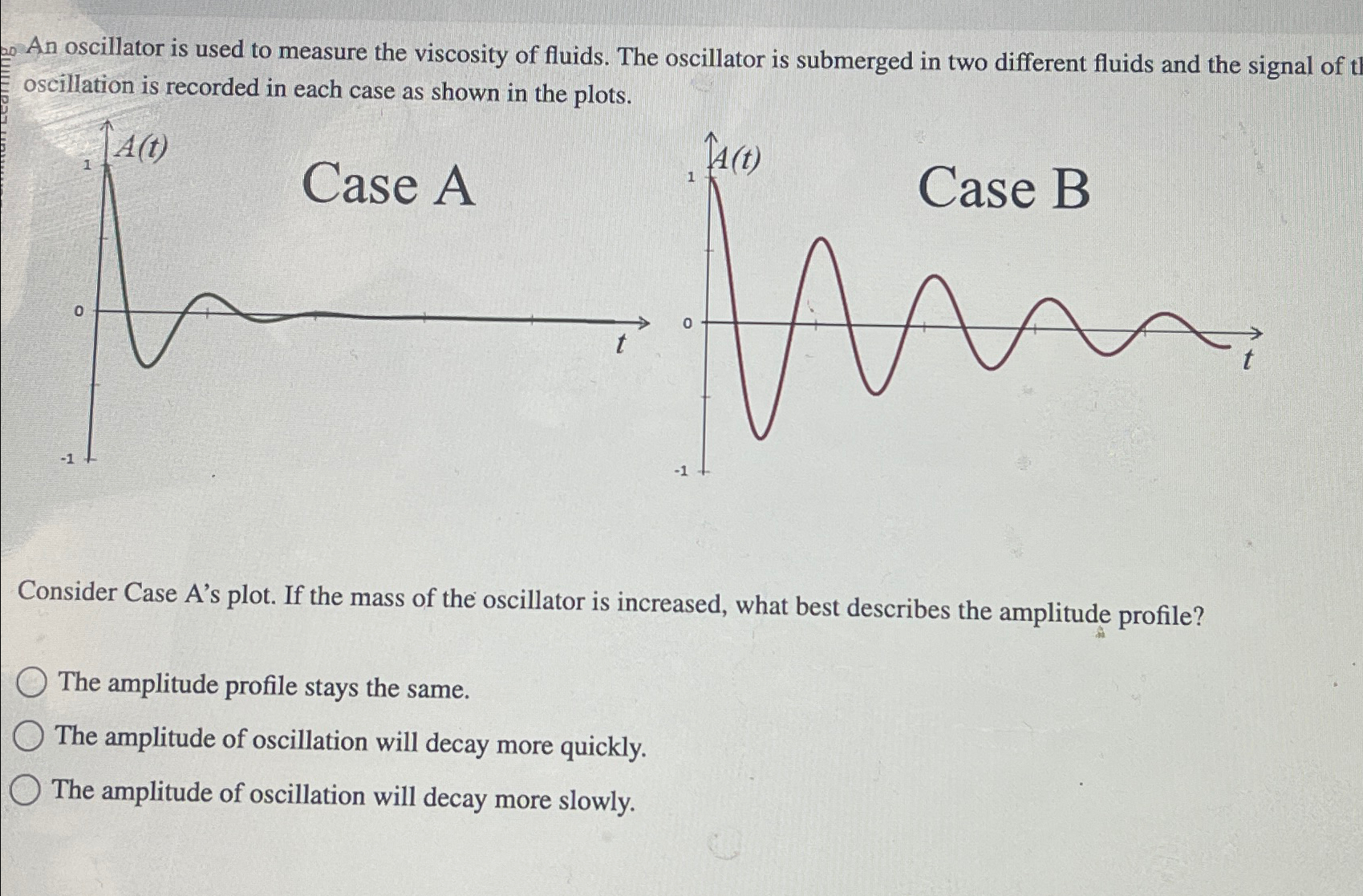 Solved An oscillator is used to measure the viscosity of | Chegg.com