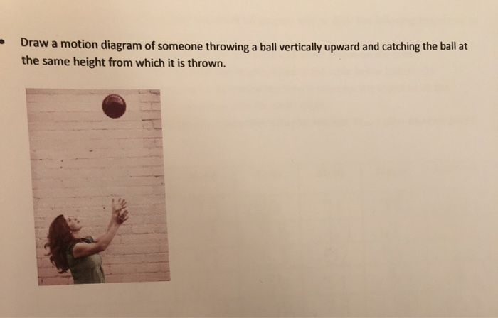 Solved draw a motion diagram of someome throwing a ball | Chegg.com