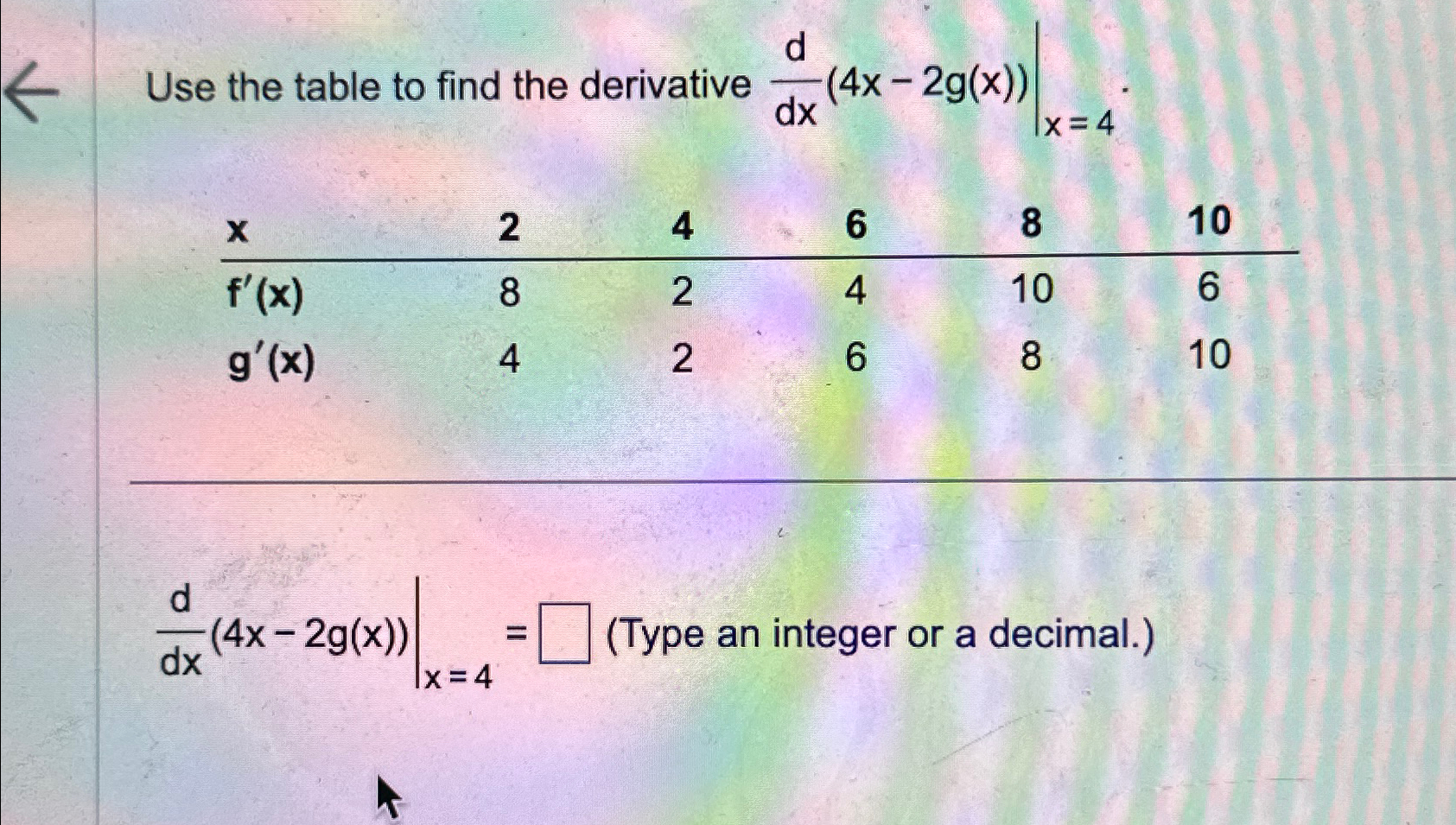 Solved Use the table to find the derivative | Chegg.com