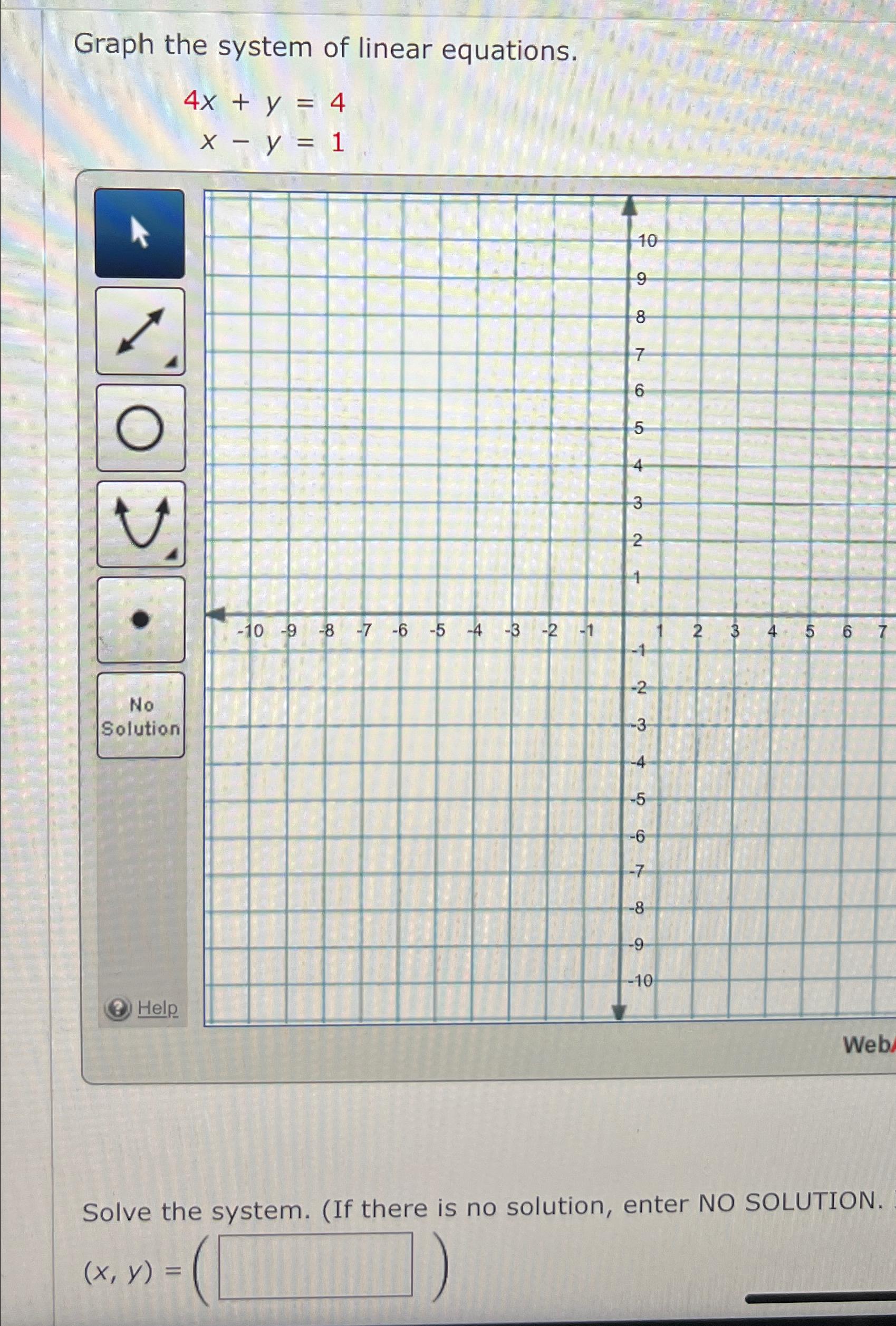 Solved Graph the system of linear equations.4x+y=4x-y=1Solve | Chegg.com