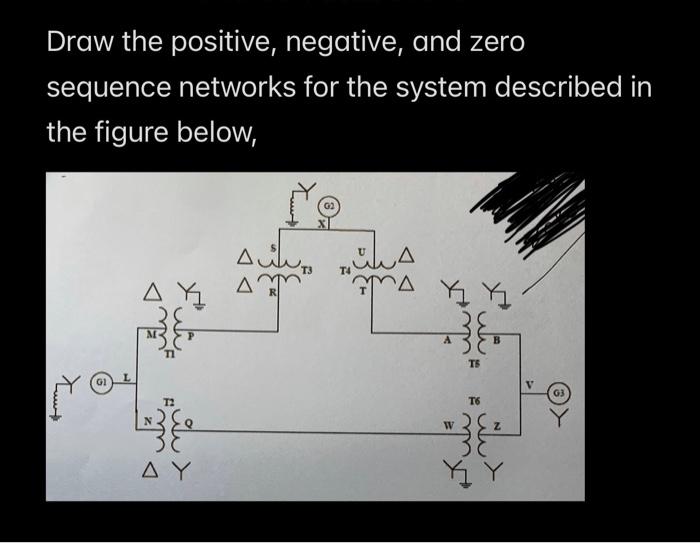 Solved Draw the positive, negative, and zero sequence | Chegg.com