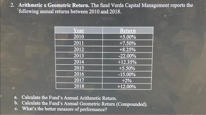 Solved 2. Arithmetic x Geometric Return. The fund Verde | Chegg.com