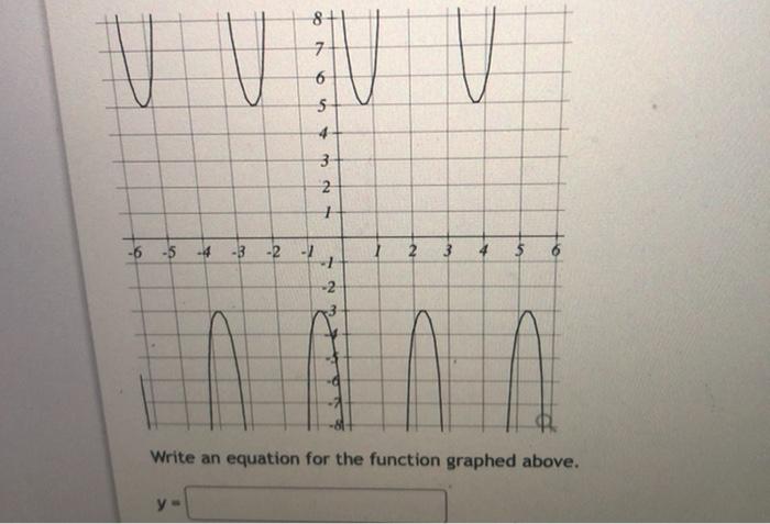 Solved 8 V 6 5 4 3 2 1 -6 -5 -3 -2 -1 1 2 3 -2 Write an | Chegg.com