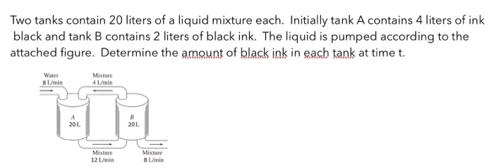 Solved Two tanks contain 20 liters of a liquid mixture each. | Chegg.com