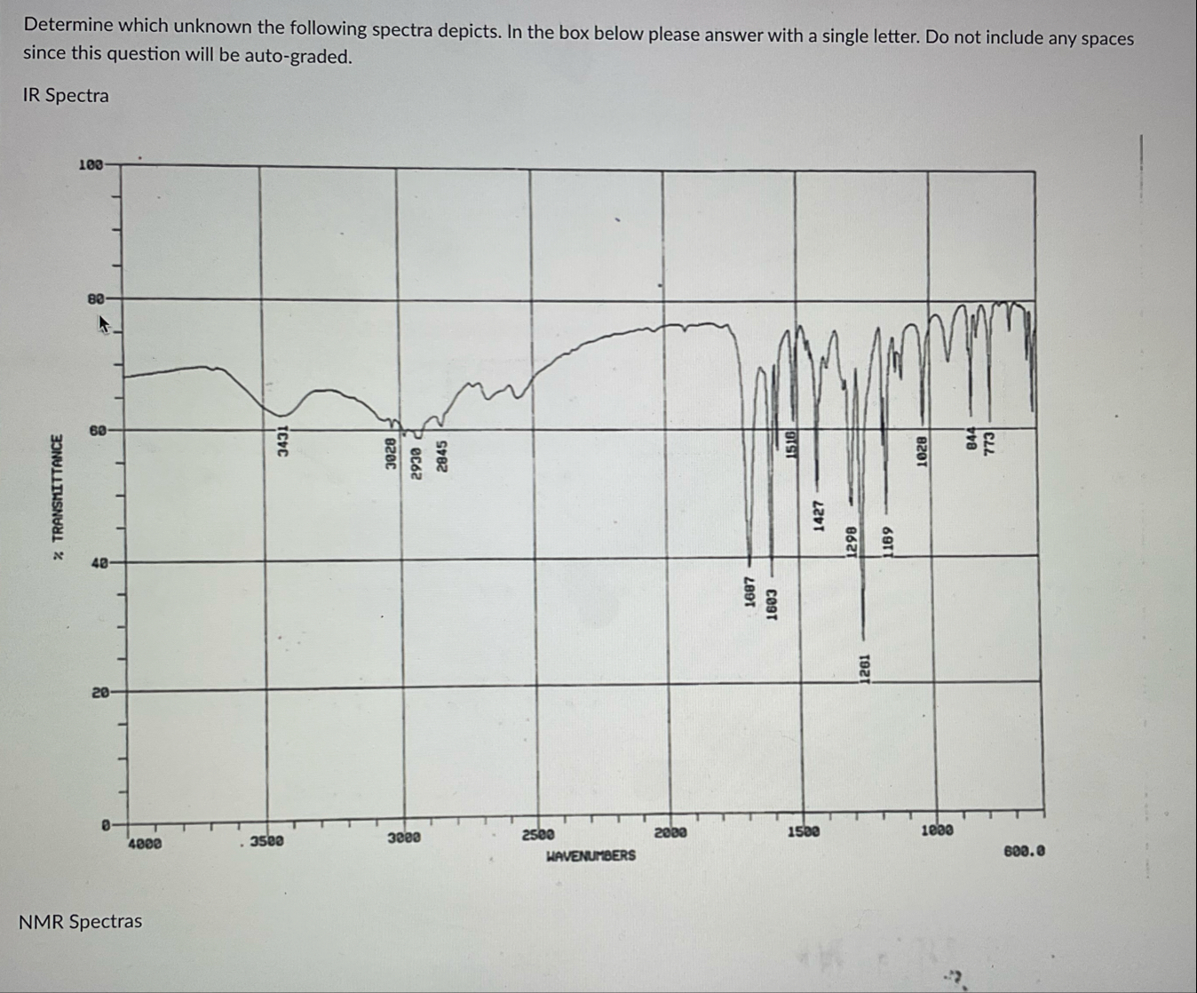 Solved Determine which unknown the following spectra | Chegg.com