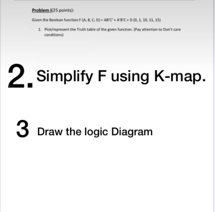 Solved Problem (25 points): Given the foolean function FIA. | Chegg.com