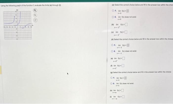 Solved Using the following graph of the function f, evaluase | Chegg.com