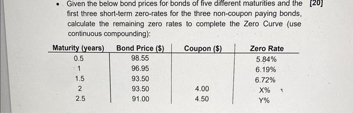 Solved - Given the below bond prices for bonds of five | Chegg.com