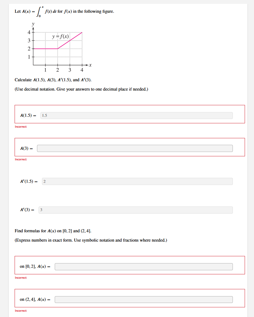 Solved Let A(x)=∫0xf(t)dt ﻿for f(x) ﻿in the following | Chegg.com
