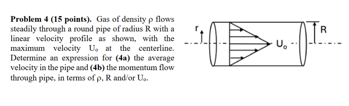 Solved Problem 4 (15 ﻿points). ﻿Gas of ﻿density | Chegg.com