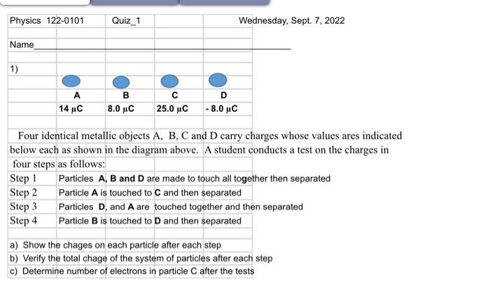 Solved Four identical metallic objects A, B, C and D carry | Chegg.com