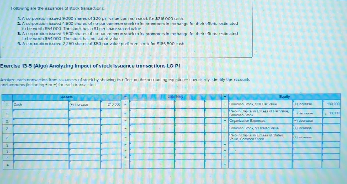 Solved Following are the issuances of stock transactions.A | Chegg.com