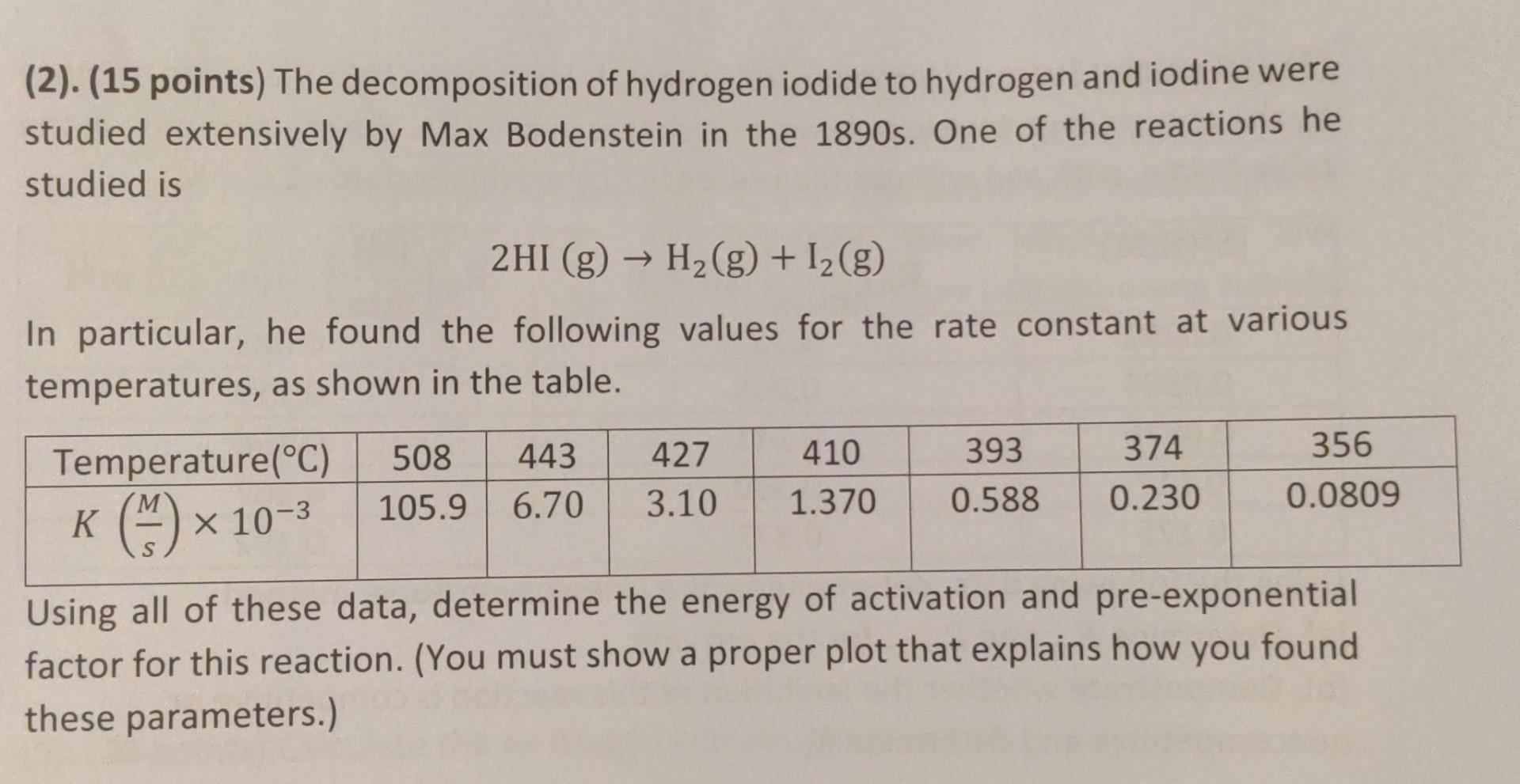 Solved (2). (15 points) The decomposition of hydrogen iodide | Chegg.com