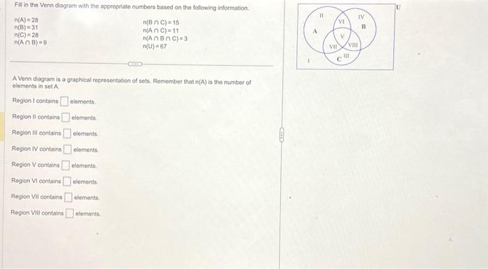 Solved Fill in the Venn diagram with the appropriate numbers | Chegg.com