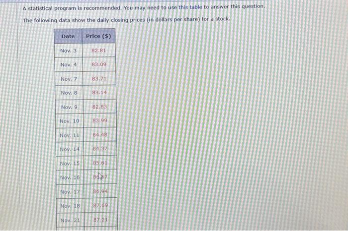 Solved A statistical program is recommended. You may need to | Chegg.com