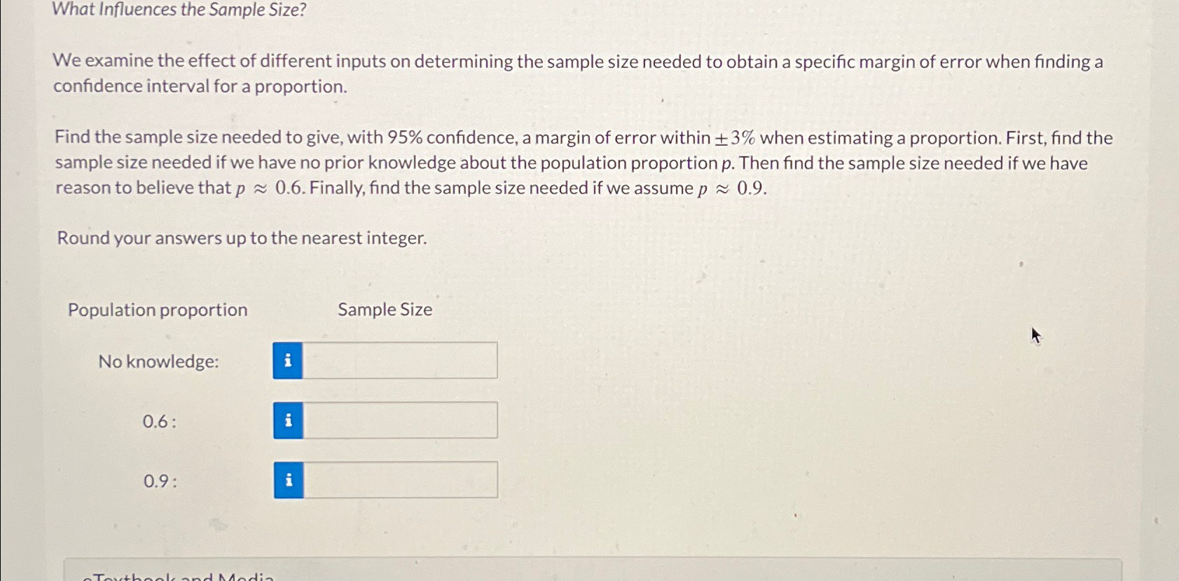Solved What Influences the Sample Size?We examine the effect | Chegg.com