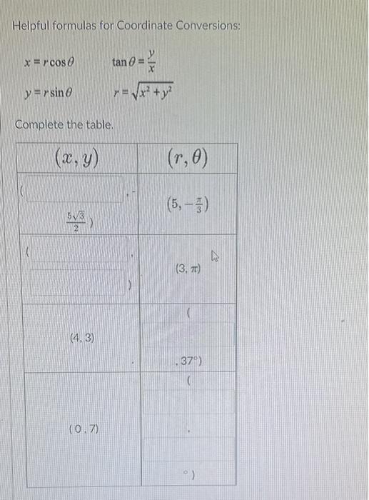 Solved Helpful formulas for Coordinate Conversions: | Chegg.com