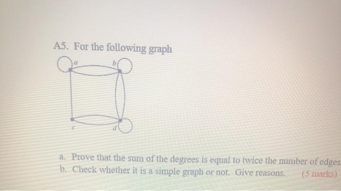 Solved B2. a. Draw four graphs such that each graph contains | Chegg.com