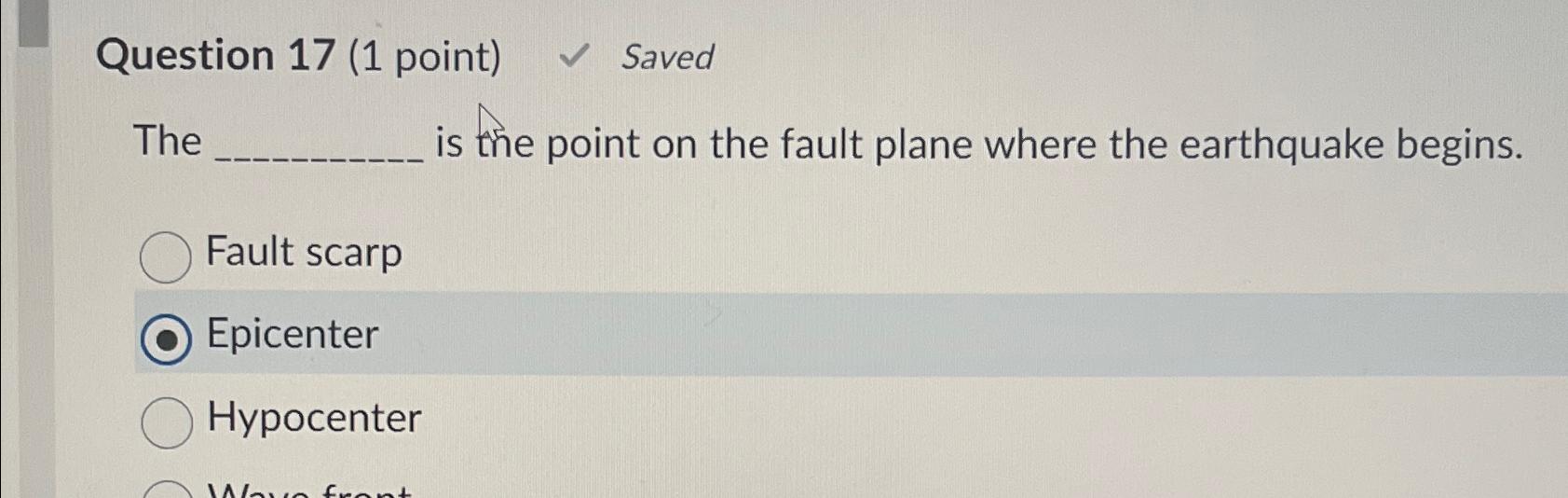 Solved Question 17 (1 point) SavedThe is the point on the | Chegg.com Solved Question 17 (1 point) SavedThe is the point on the | Chegg.com