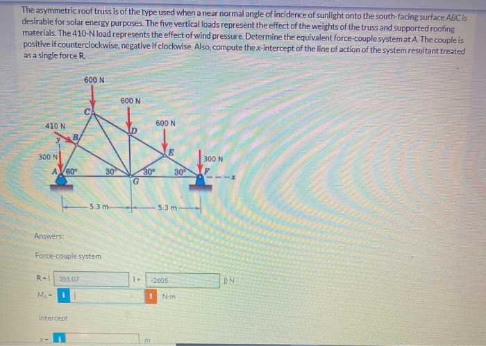 Solved The asymmetric roof truss is of the type used when a | Chegg.com