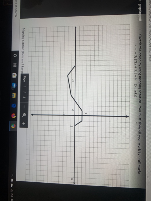 complete graph notation