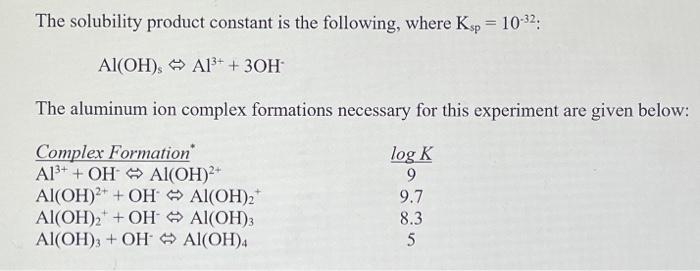 Solved 1. (a) Write out all applicable aluminum complex | Chegg.com