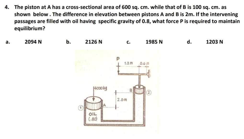 Solved 4. The piston at A has a cross-sectional area of 600 | Chegg.com
