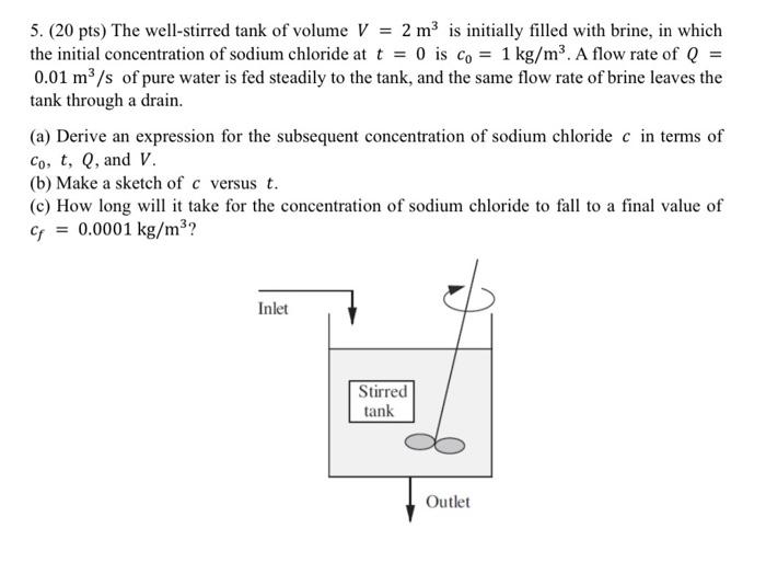 Solved 5. ( 20pts) The well-stirred tank of volume V=2 m3 is | Chegg.com