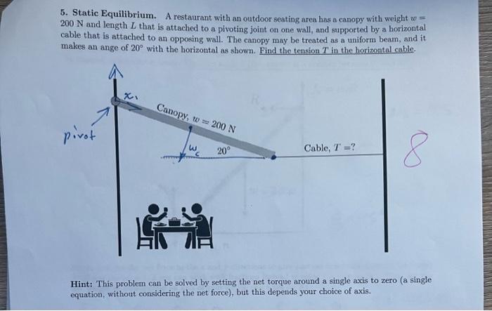 Solved 5. Static Equilibrium. A restaurant with an outdoor | Chegg.com