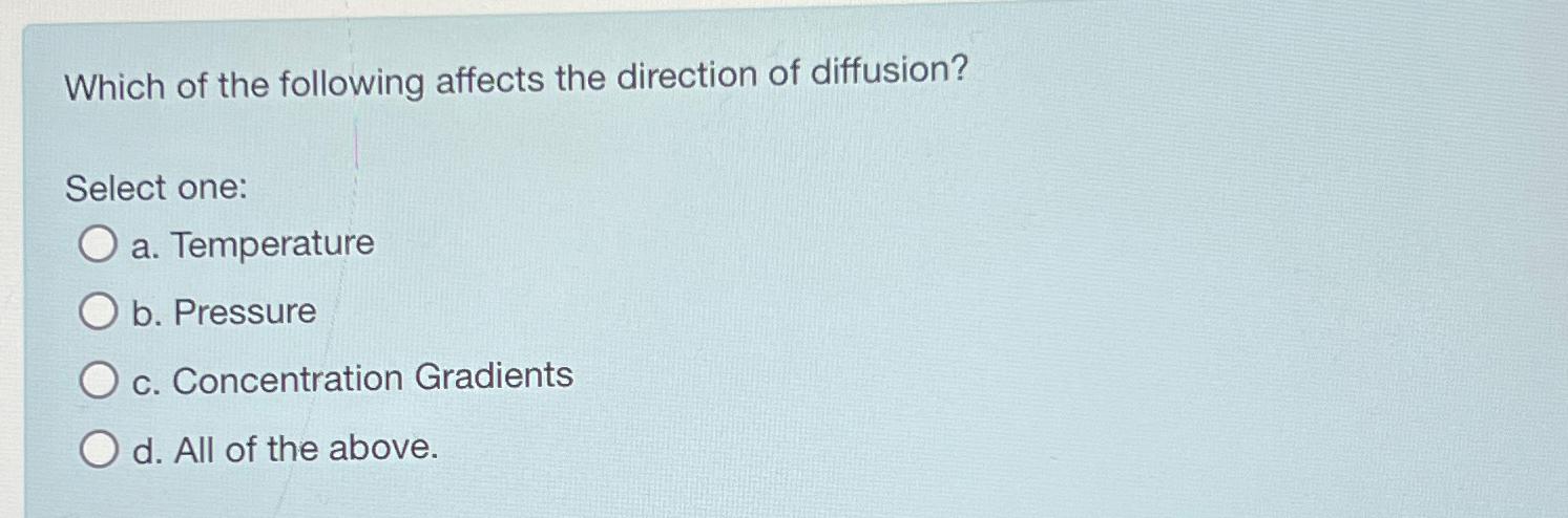 Solved Which of the following affects the direction of | Chegg.com