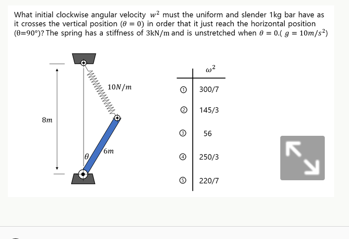Solved Determine the bending moment M at the tangency point | Chegg.com