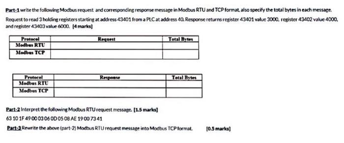 Solved Part-1 write the following Mocbus request and | Chegg.com